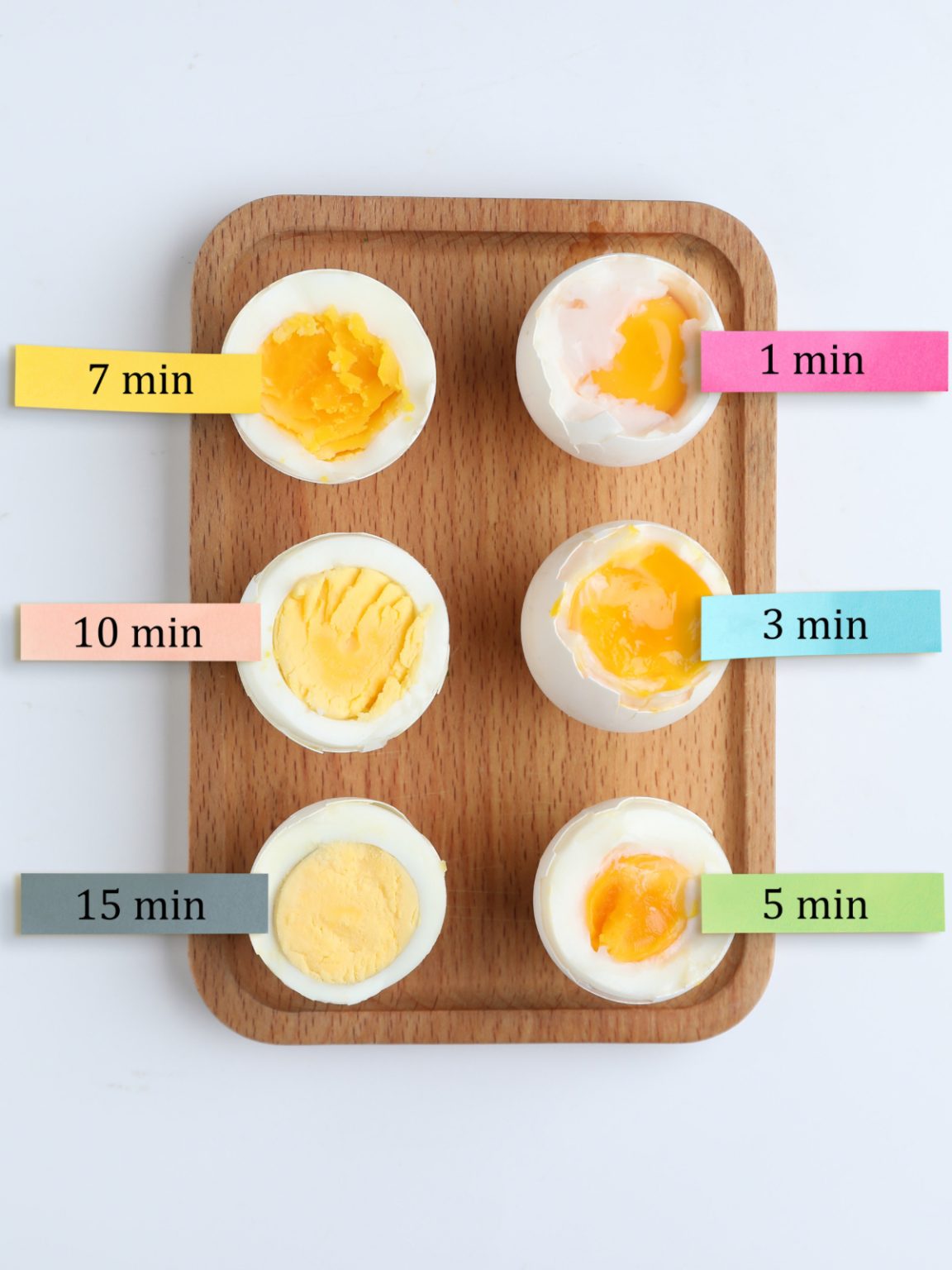 Jak ugotować Jajka na miękko - Łatwe Przepisy